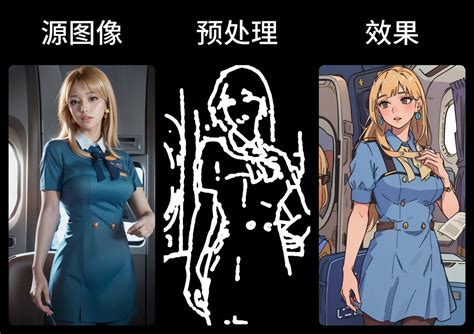 Stable Diffusion ComfyUI 进阶教程一Controlnet 线条预处理器 优设网 学AI设计上优设
