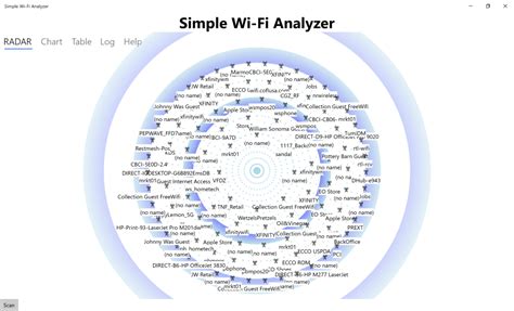 Simple Wi Fi Analyzer Shipwrecksoftware