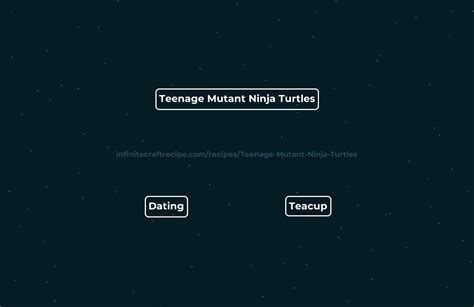 🐢 Teenage Mutant Ninja Turtles Recipe How To Make Teenage Mutant Ninja Turtles In Infinite Craft