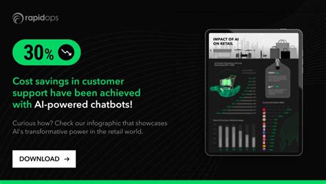 Rapidops Inc On Linkedin Rapidops Retailinnovation Airevolution Aiinretail