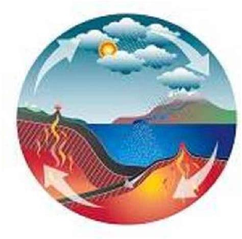 Quantifying Carbon Leakage From Enhanced Rock One News Page