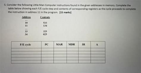 Solved Apply The Little Man Computer Instruction Set Below