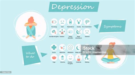 우울증 징후와 증상 인포 그래픽 개념절망심리학 성인 비참한 우울 상심한 벡터 평면 만화 삽화 포스터 슬픈 여자 혼자 문자입니다 흰색에 격리 인포그래픽에 대한 스톡 벡터 아트