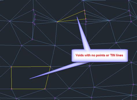 Espaces Dans La Surface Triangulée Dans Civil 3d