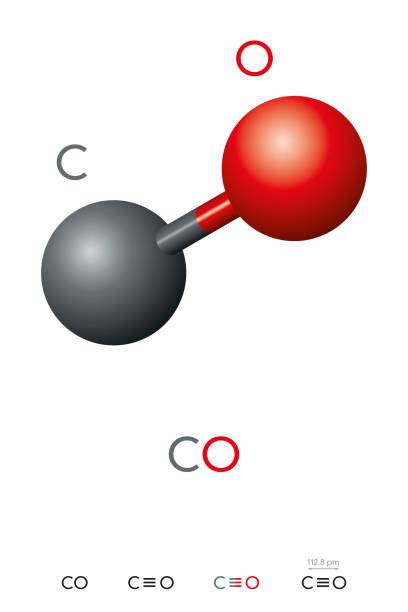 Carbon Monoxide Dot Structure