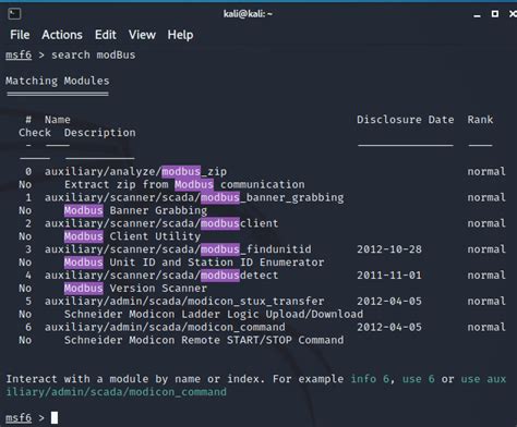 Solved B Kali Kali File Actions Edit View Help Ms F6 Chegg Com