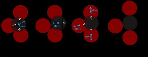 Schematic Representation Of Sphere Wall Interaction A Selected Download Scientific Diagram
