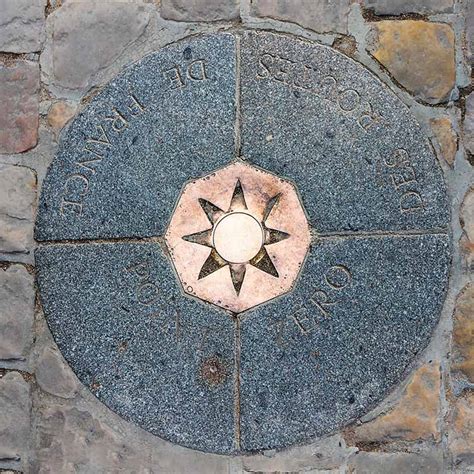 Point Zero Paris The Hidden Milestone Marker Where French Roads Meet