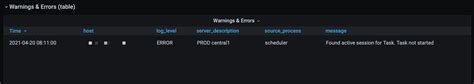 errors and warnings butler sos