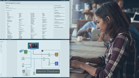Online Course Implementing Analytics And Real Time Data In Aws From