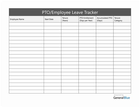 Pto Tracker Template Free Download In Excel Spreadsheet