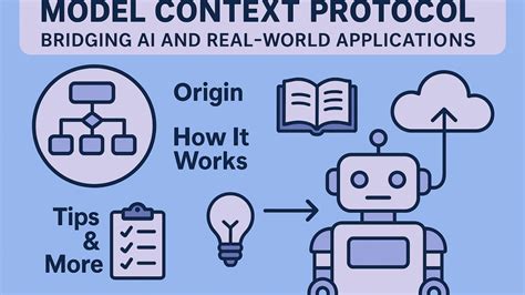 Model Context Protocol Bridging Ai And Real World Applications