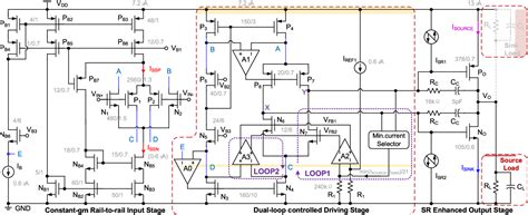 figure 9 from a high current efficiency rail to rail class ab op amp