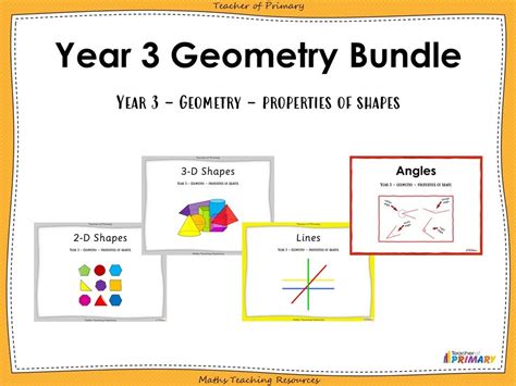 Geometry Properties Of Shapes Year 4 Teaching Pack 3