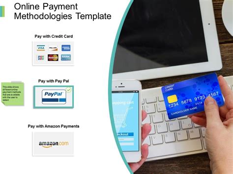Online Payment Methodologies Template Ppt PowerPoint Presentation Infographic Template Visuals