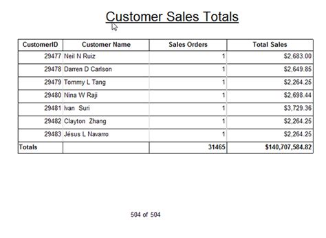 SSRS Basic Report Server Project