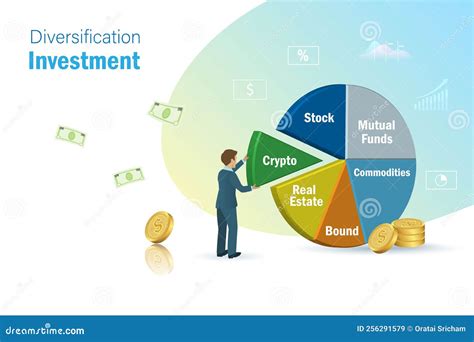 Businessman Rebalancing Diversification Investment On Pie Graph