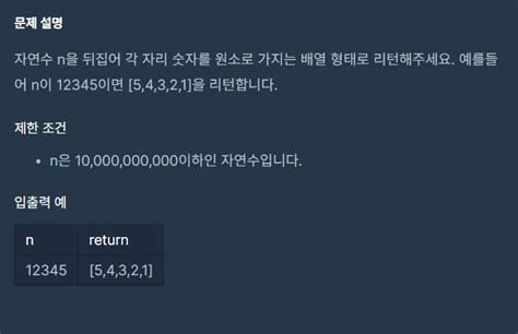 lv 1 자연수 뒤집어 배열로 만들기