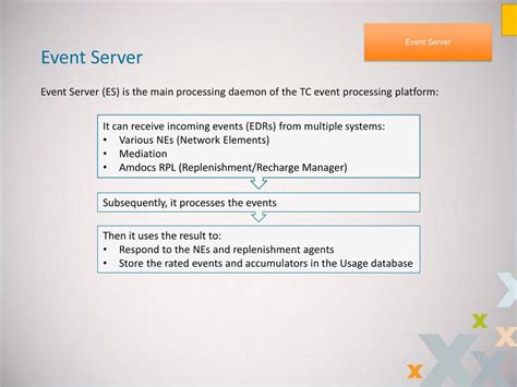 Amdocs Convergent Charging And Billing Introduction TC Overview Ppt Download