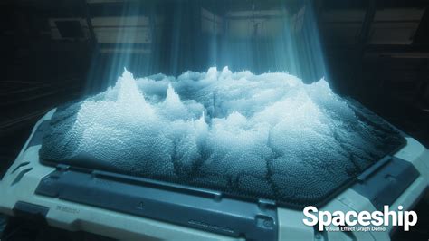 Unity Manual Particle Systems