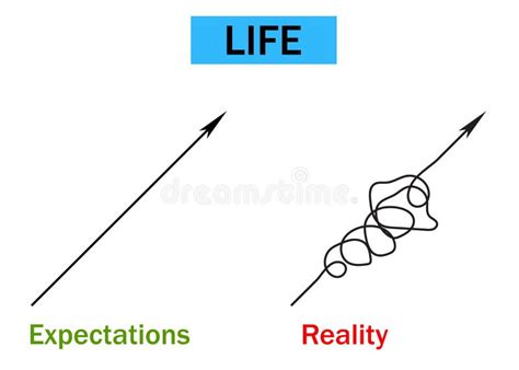 Expectations Stock Illustrations 4 357 Expectations Stock