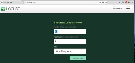 Performance Testing With Locust Part