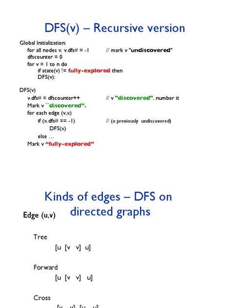 DFS (V) - Recursive Version: Fully-Explored | PDF | Discrete Mathematics | Applied Mathematics