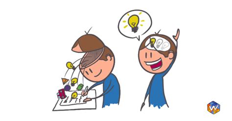 Brainstorm Tip Maak Eens Een Braindump