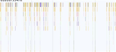 Picker Component Slowing Down Other Vue Components Issue Jm David Emoji Mart Vue GitHub
