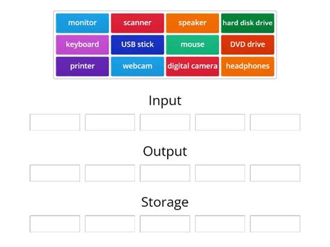 input output and storage devices group sort