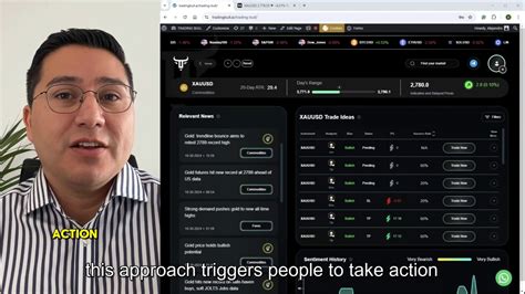 Alejandro Zambrano On Linkedin How Do Adaptive Trade Ideas Trigger Fomo And Keep Clients