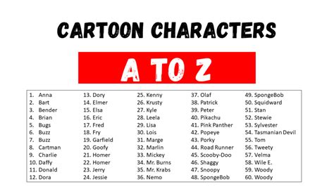 Names Of Cartoon Characters With Pictures
