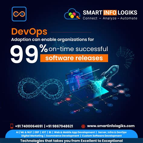 Sysops Devops Automation Platform On Linkedin Sysops Sysops