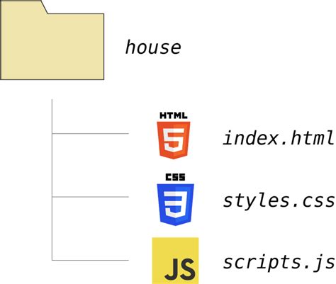 Html Css Js Logo