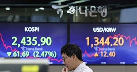 금리인하 기대 후퇴·지정학적 위기 고조에 주가·원화 연일 추락당분간 조정국면 지속될 듯