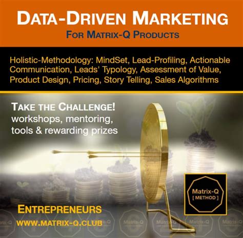 Teach You Holistic Data Driven Marketing By Ldmf900 Fiverr