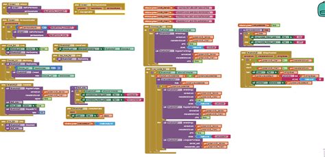 Inconsistency In The Connection Using Ble Extension Mit App Inventor