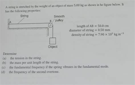 Solved A String Is Stretched By The Weight Of An Object Of Chegg Com