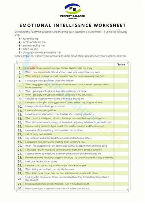 Scoreboard Of Emotional Intelligence Worksheet