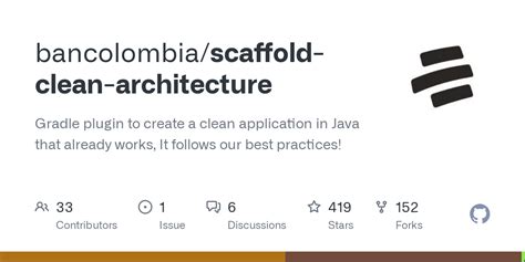 Scaffold Clean Architecture Examples Ca Example R Dbc Infrastructure Entry Points Reactive Web