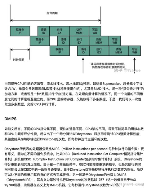 如何计算 Sdk 占用的 Cpu 算力值（dmips） Dimps Csdn博客