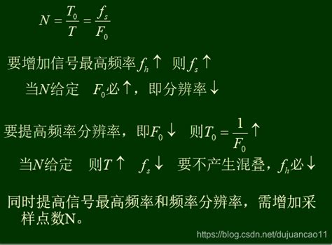 第三章 离散傅里叶变换之七 用dft对模拟信号作频谱分析dft离散化频谱分析的步骤 Csdn博客