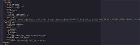 Post Start Hook Not Working No Errors Container Starts Fine General Docker Community Forums