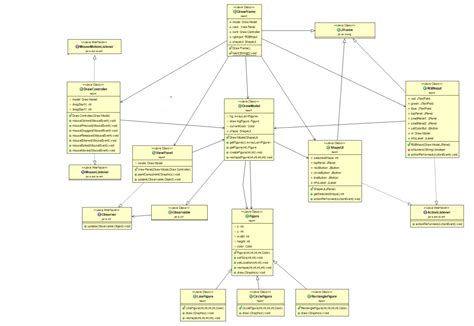 GitHub Jsennin Paint Like Program In Java