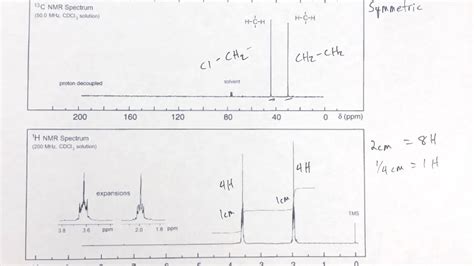 How Does Nmr Determine Structure At Stephen Bitter Blog