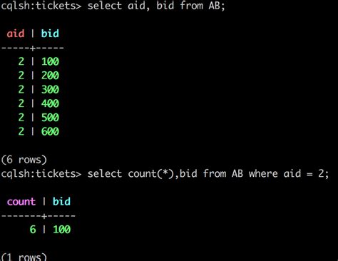 Java Cassandra Querybuilder Selection Of Multiple Column With