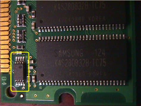 The Serial Presence Detect Yellow Circle Allows Information About A Download Scientific