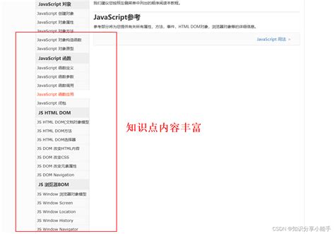 从零开始学javascript，这些网站助你一臂之力！ js学习网站 csdn博客