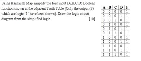 Solved Using Karnaugh Map Simplify The Four Input Abcd