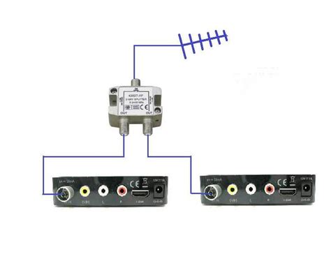 Как подключить два телевизора к одной антенне пошаговая инструкция